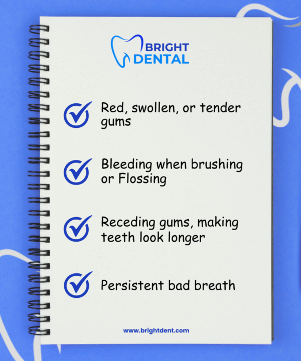 Periodontitis Treatment: From Scaling to Surgery - Bright Dent